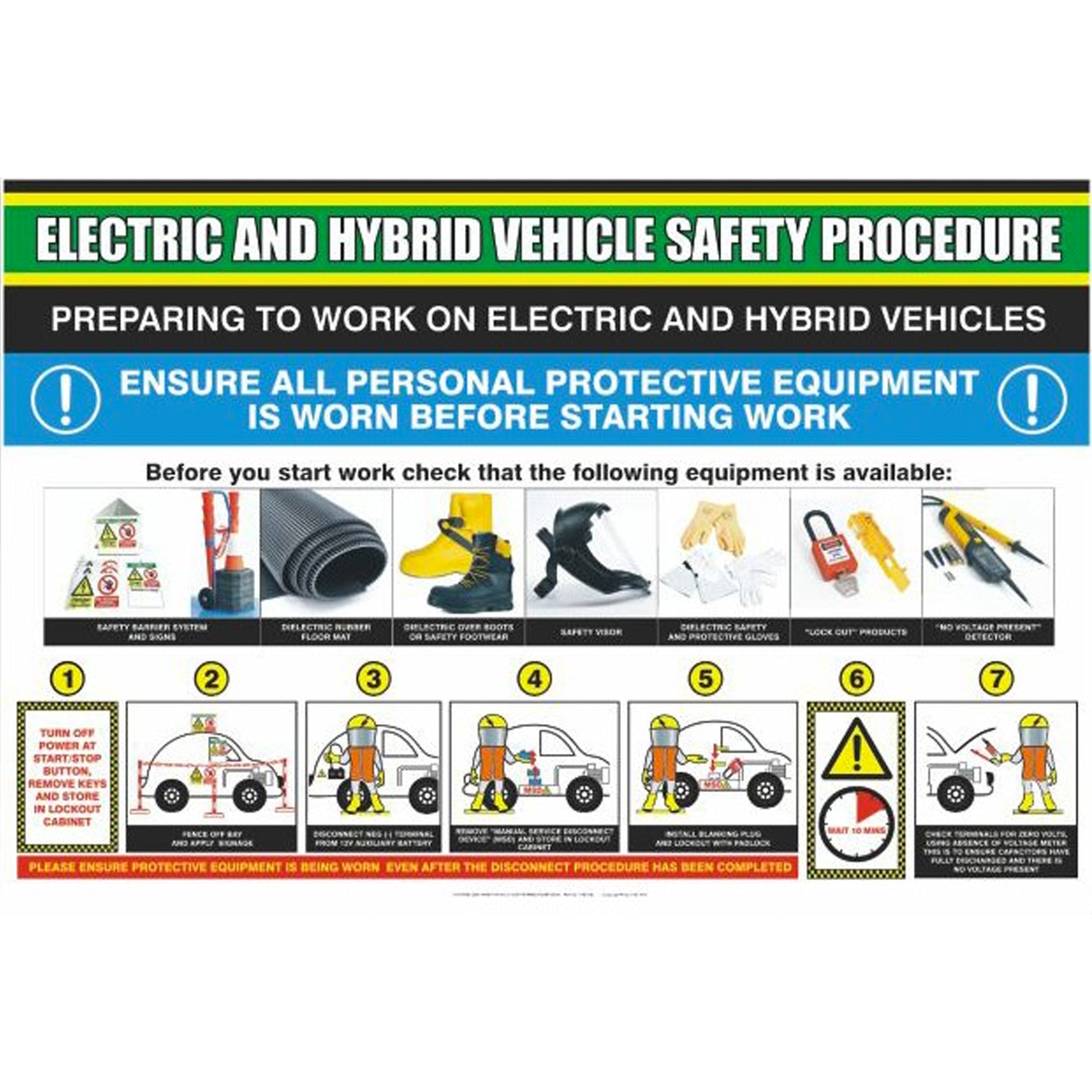 Workshop Warehouse Electric Vehicle Safety Poster — Morelli Group